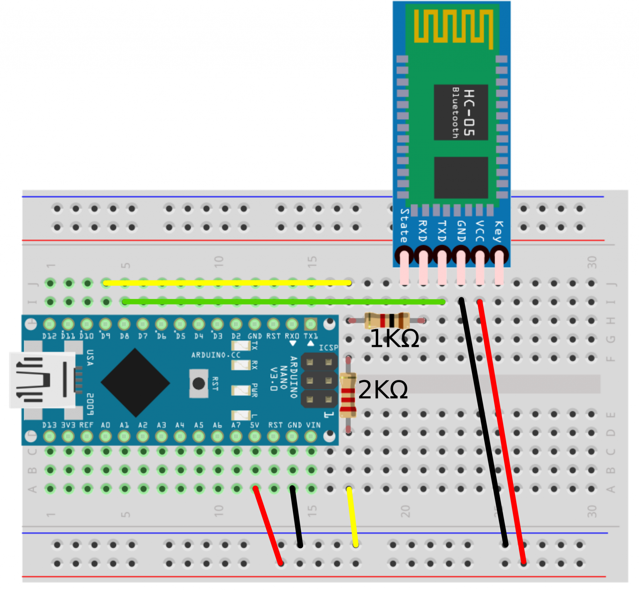 Legacy System – Coconut Robotics